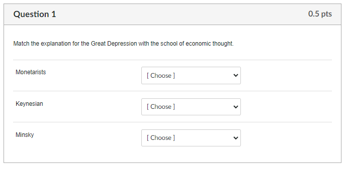 Solved Options are: Monetarists: (hyperinflation); | Chegg.com