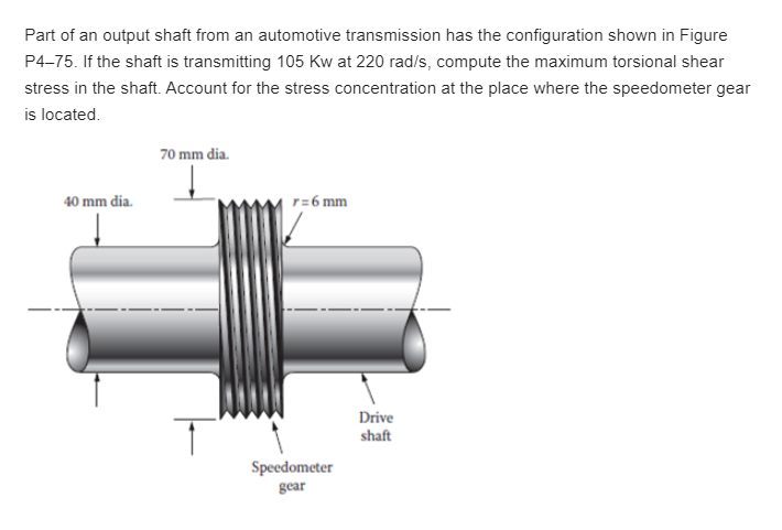 Solved Part of an output shaft from an automotive | Chegg.com
