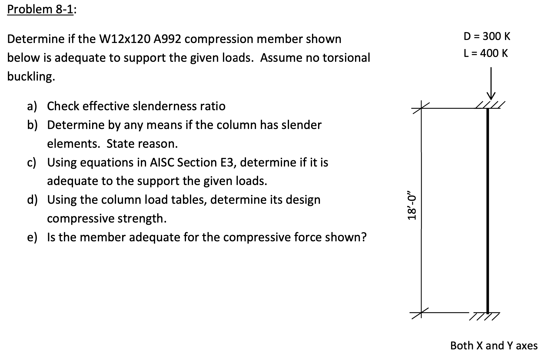 Solved Determine if the W12x120 A992 compression member | Chegg.com