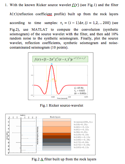 1. With the known Ricker source wavelet f(T) (see | Chegg.com
