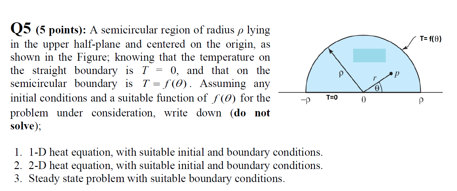 Solved , T= f(0) Q5 (5 points): A semicircular region of | Chegg.com