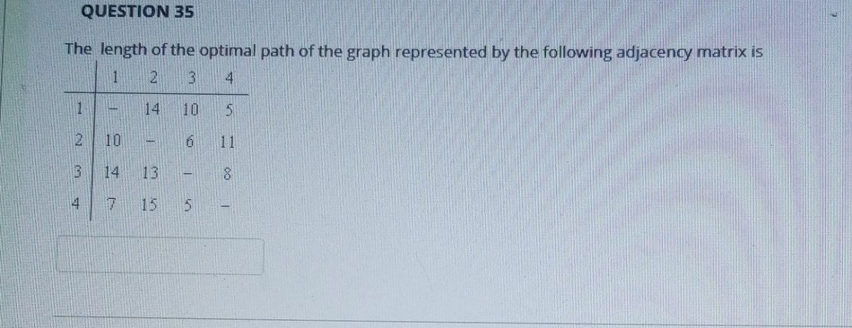 Solved QUESTION 35 The length of the optimal path of the | Chegg.com