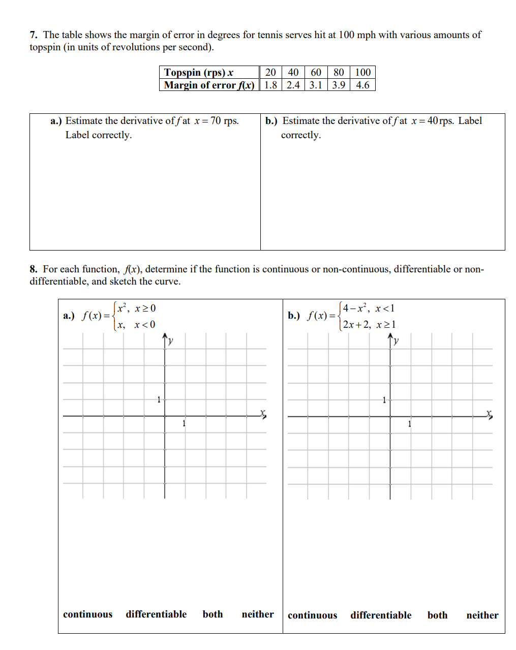 Solved The Definition of the Derivative Compute the | Chegg.com