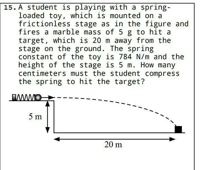 Solved 15. A student is playing with a spring- loaded toy, | Chegg.com