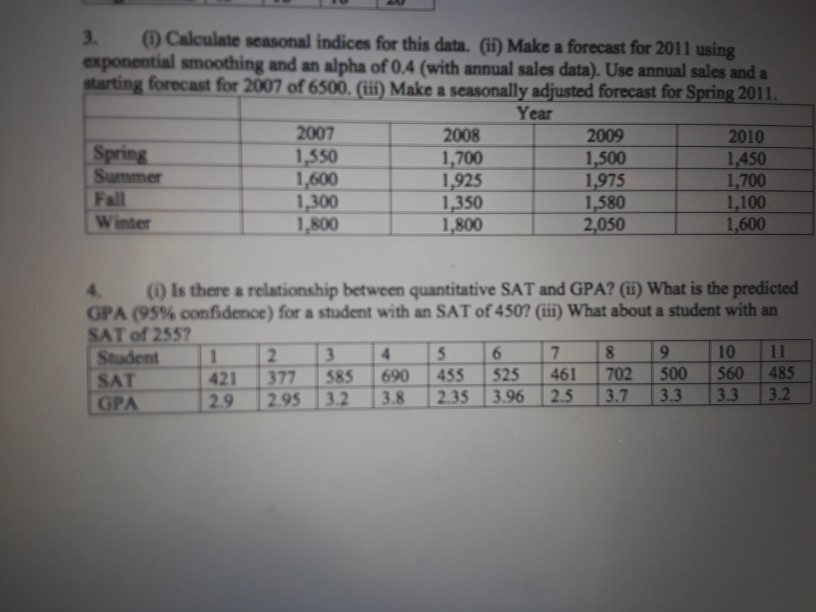 Solved Calculate seasonal indices for this data. (ii) Make a | Chegg.com
