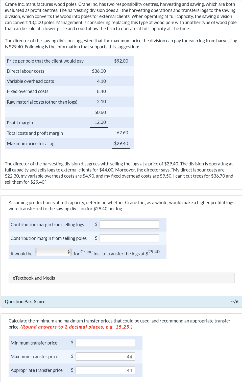 Solved Crane Inc. manufactures wood poles. Crane Inc. has | Chegg.com
