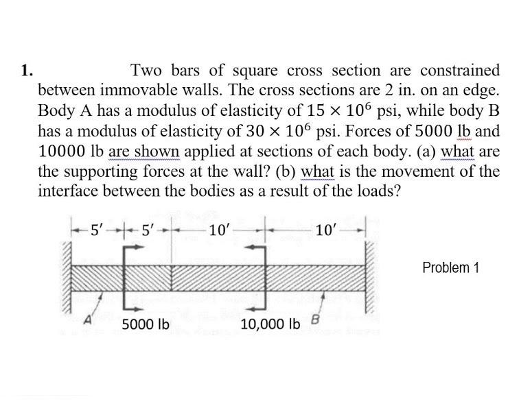 Solved 1. Two bars of square cross section are constrained | Chegg.com