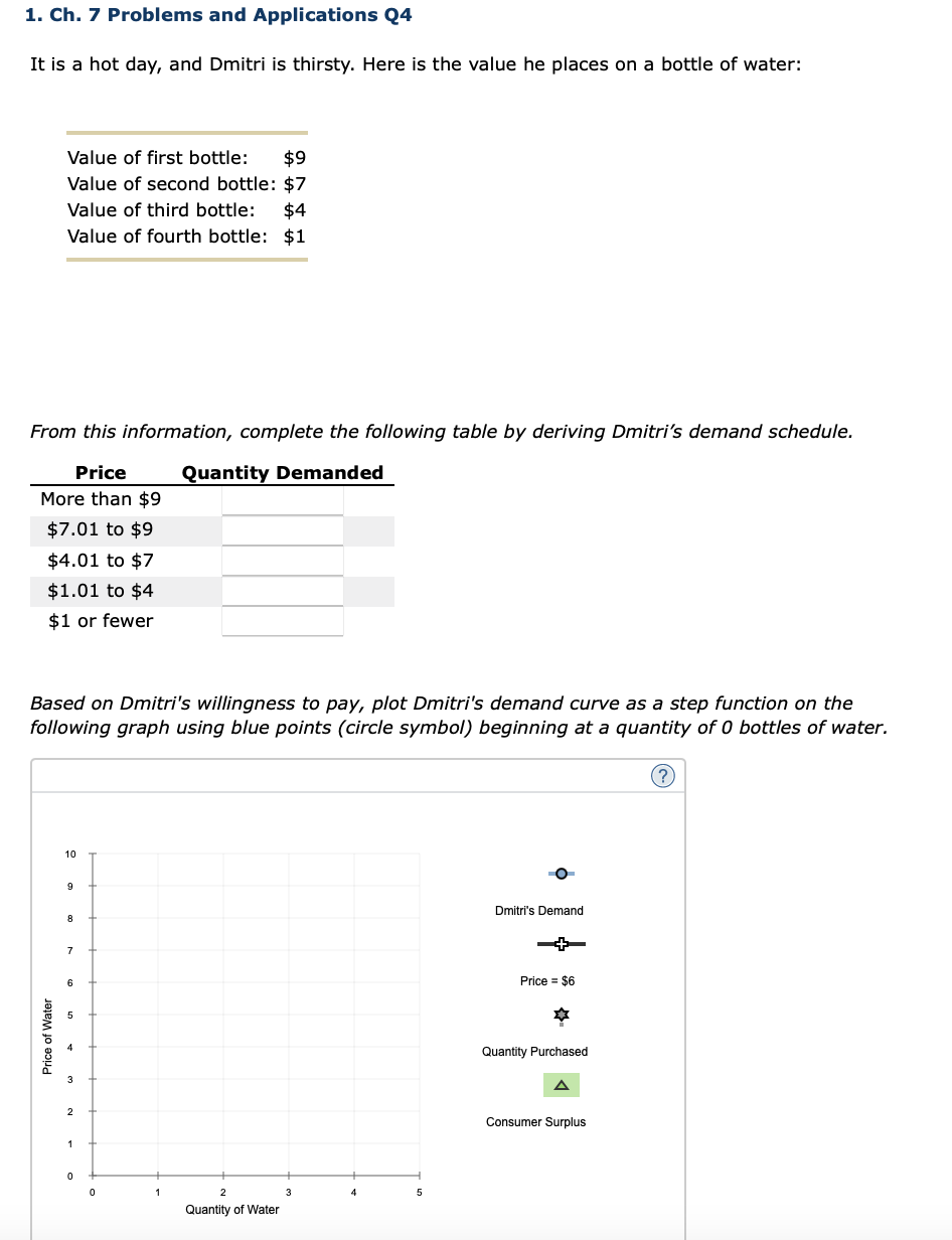 Solved 1. Ch. 7 Problems and Applications Q4 It is a hot | Chegg.com