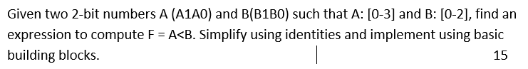 Solved Given two 2-bit numbers A (A1A0) ﻿and B(B1B0) ﻿such | Chegg.com