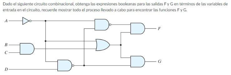 Solved Dado el siguiente circuito combinacional, obtenga las | Chegg.com
