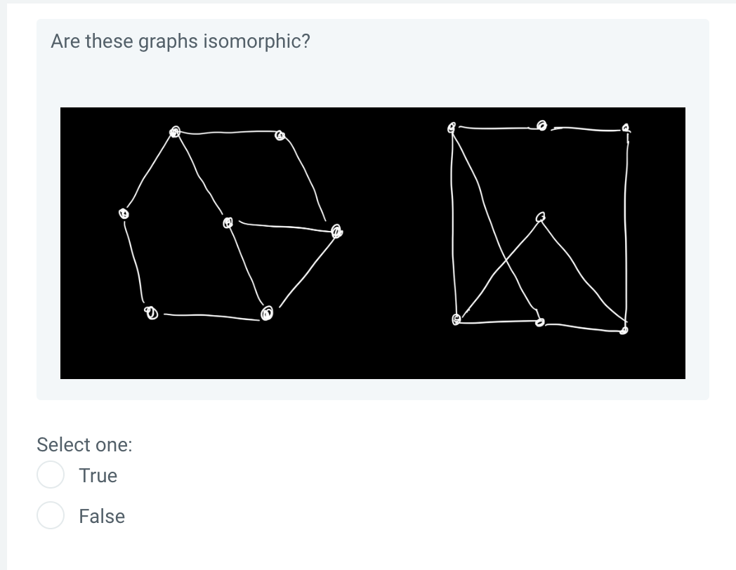 Solved Are these graphs isomorphic? Select one: True False | Chegg.com