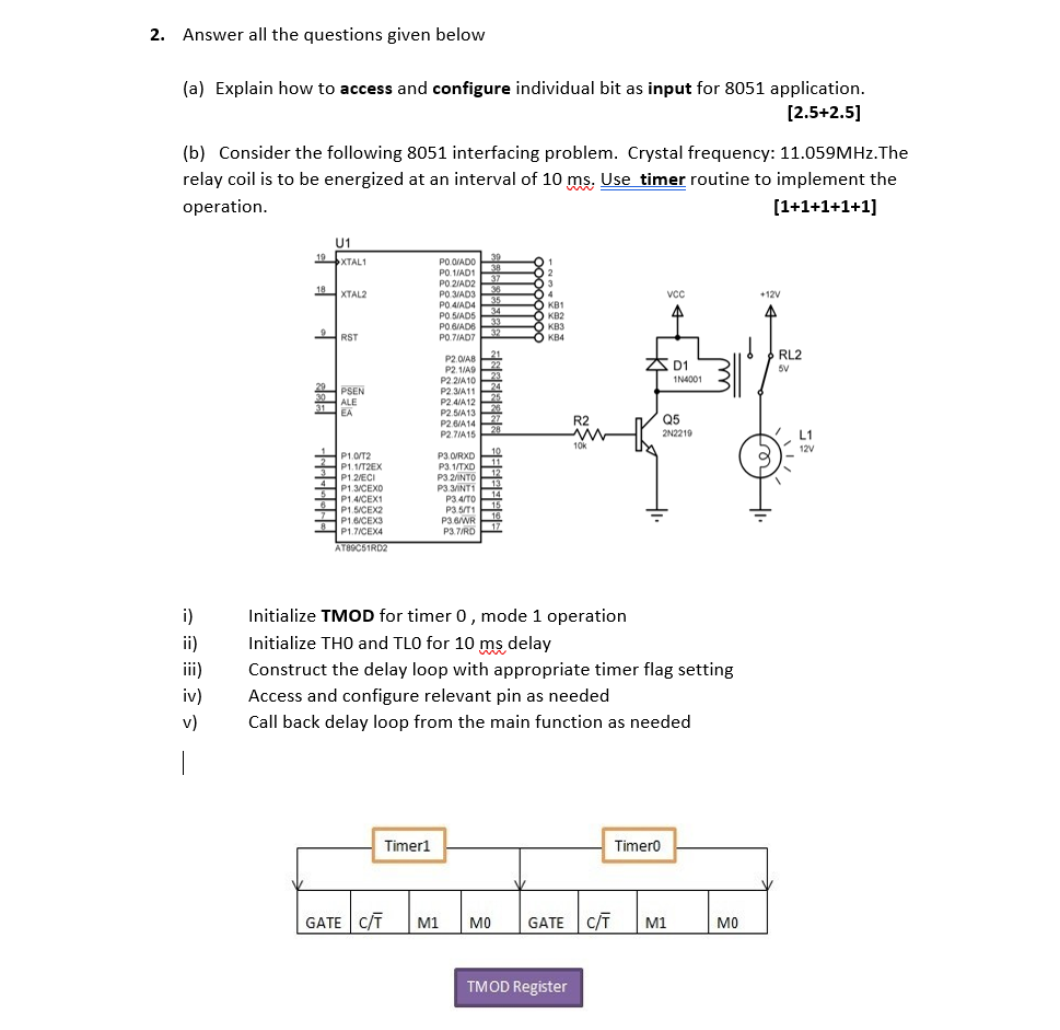Solved 2. Answer all the questions given below (a) Explain | Chegg.com