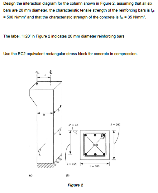 Solved Design the interaction diagram for the column shown | Chegg.com