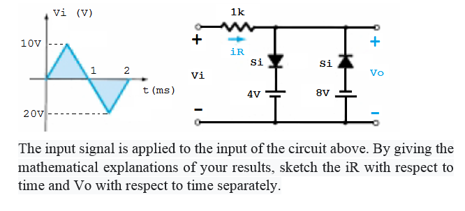 Solved The input signal is applied to the input of the | Chegg.com