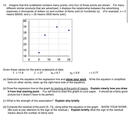 Solved 8. Given this adjusted frequency histogram showing | Chegg.com