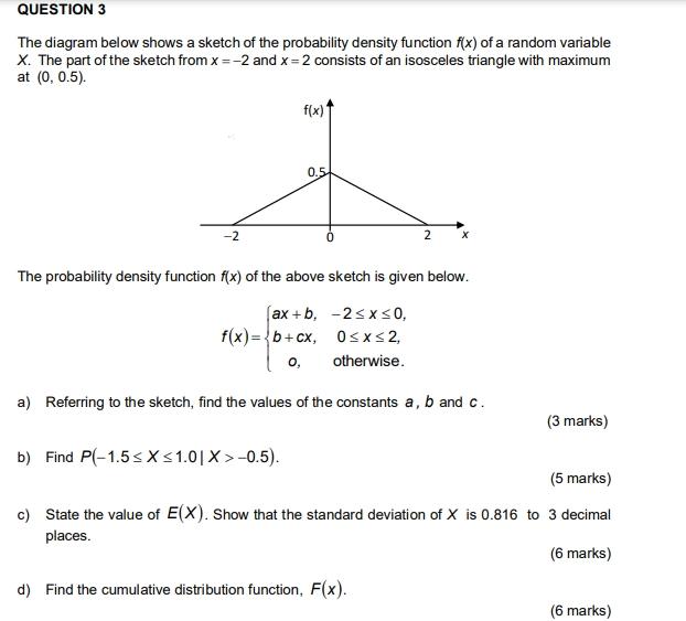 Solved QUESTION 3 The diagram below shows a sketch of the | Chegg.com