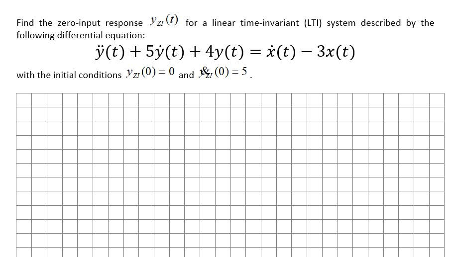 Solved Find the zero-input response Yzı (t) for a linear | Chegg.com