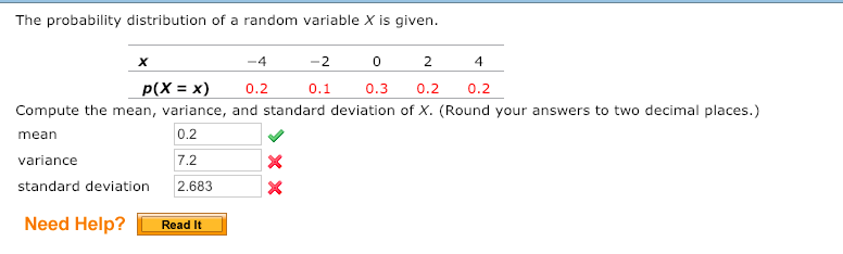 Solved The probability distribution of a random variable X | Chegg.com