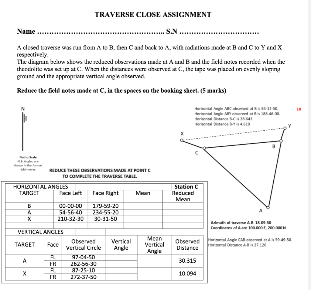 TRAVERSE CLOSE ASSIGNMENT Name S.N A closed traverse | Chegg.com