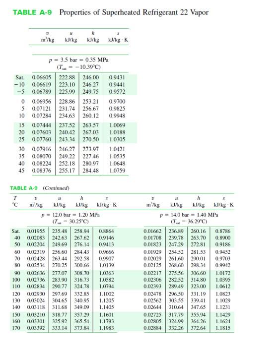 Solved Q1. Consider a residential heat pump system below | Chegg.com