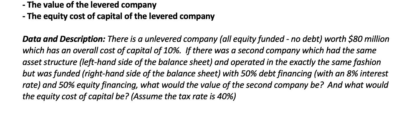Solved -The value of the levered company - The equity cost | Chegg.com