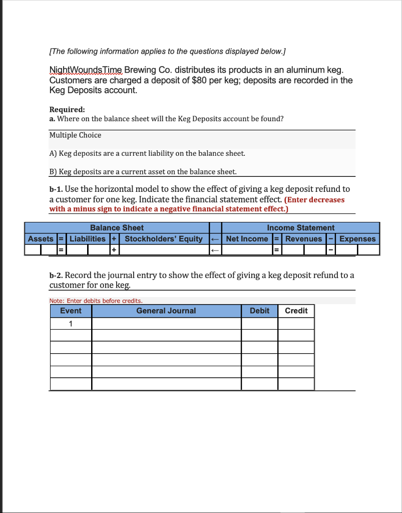Solved [The following information applies to the questions | Chegg.com
