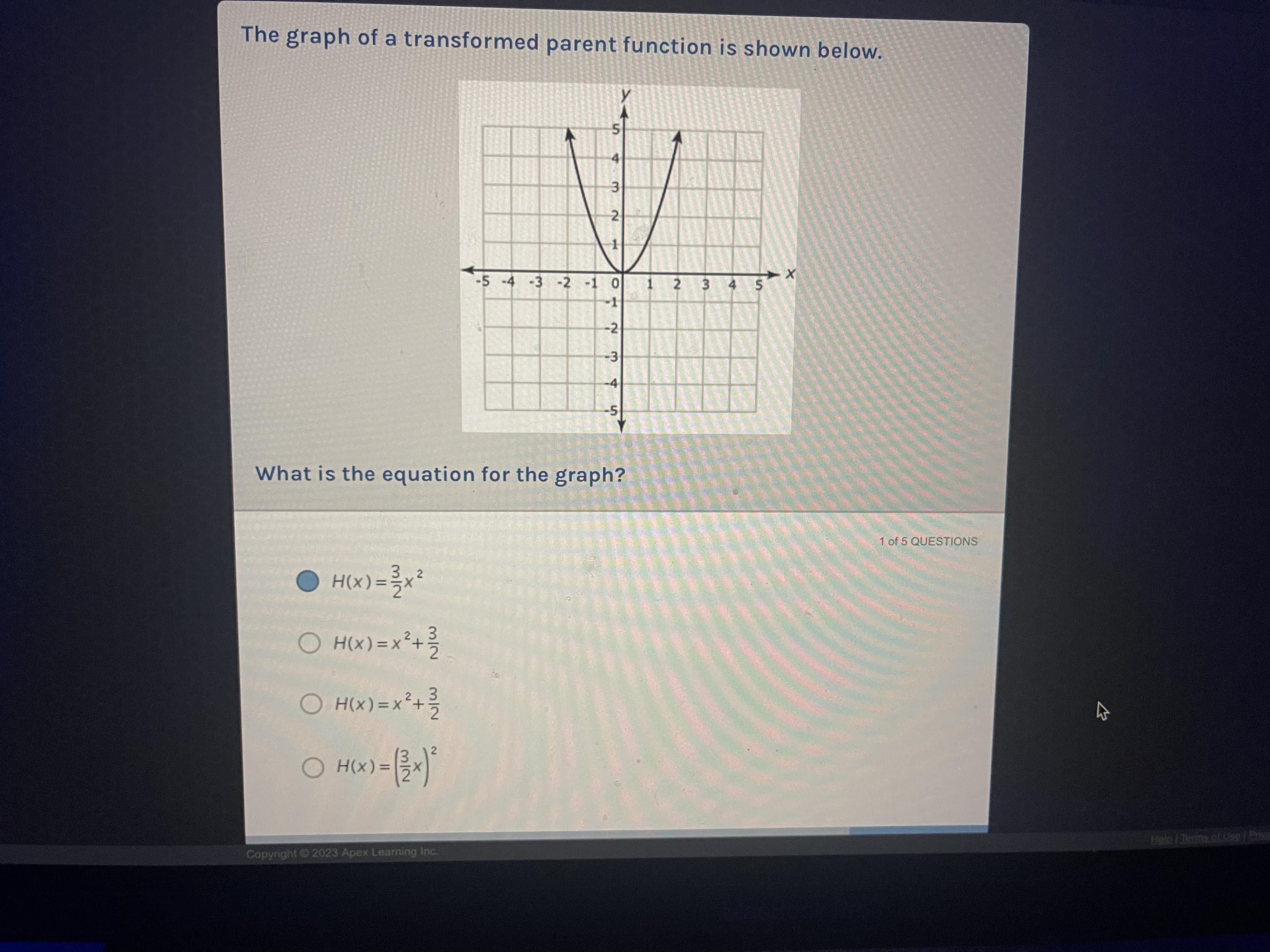 Solved The graph of a transformed parent function is shown | Chegg.com