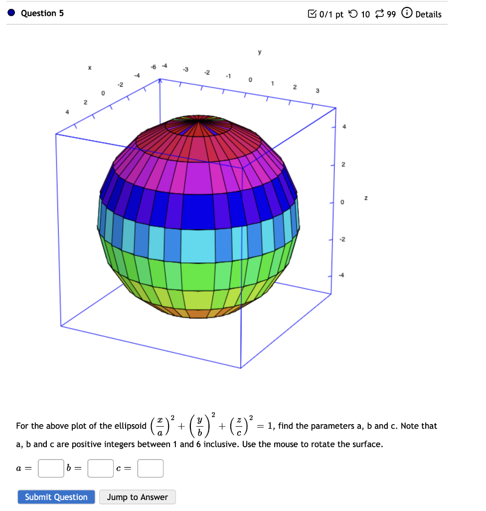 Solved For the above plot of the ellipsoid | Chegg.com