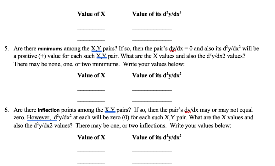Solved In the following the symbol for the first derivative | Chegg.com