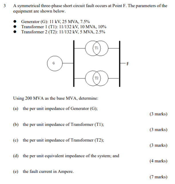 Solved 3 A symmetrical three-phase short circuit fault | Chegg.com