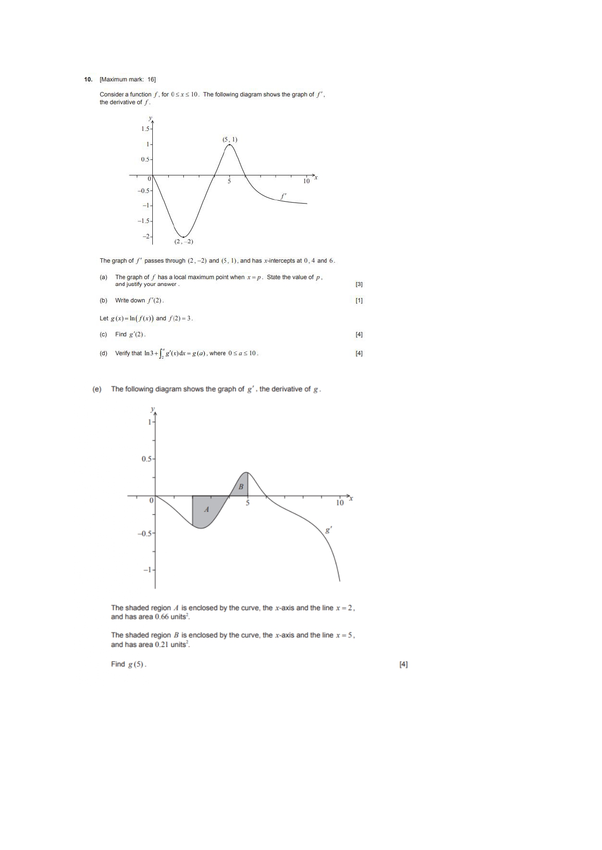 Solved [Maximum mark: 16]Consider a function f, ﻿for 0≤x≤10. | Chegg.com