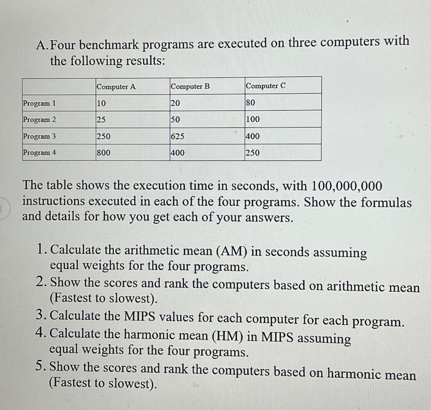 Solved A. Four benchmark programs are executed on three | Chegg.com