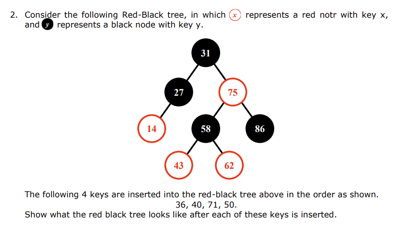 Solved Consider the following Red-Black tree, in which x | Chegg.com