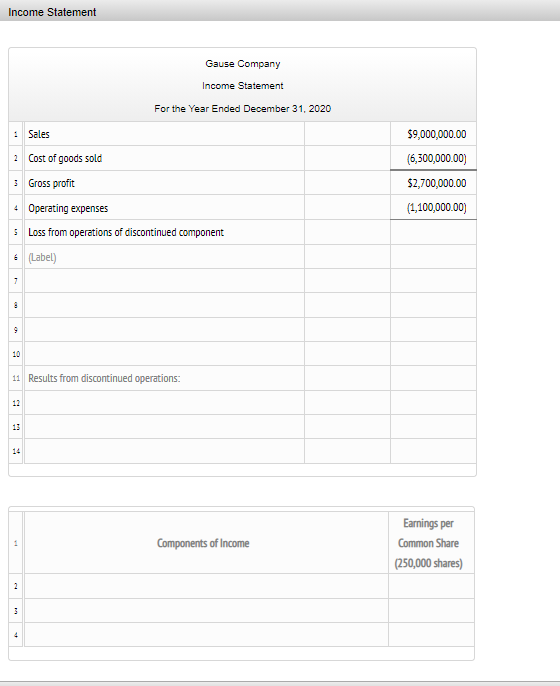 Solved Instructions Accounts, Labels and Amount Descriptions | Chegg.com