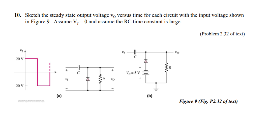 Solved 10. Sketch the steady state output voltage vo versus | Chegg.com