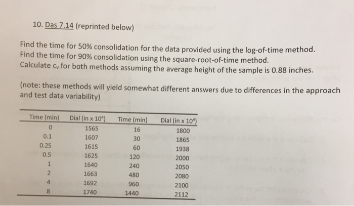 Solved 10. Das 7.14 (reprinted below) Find the time for 50% | Chegg.com