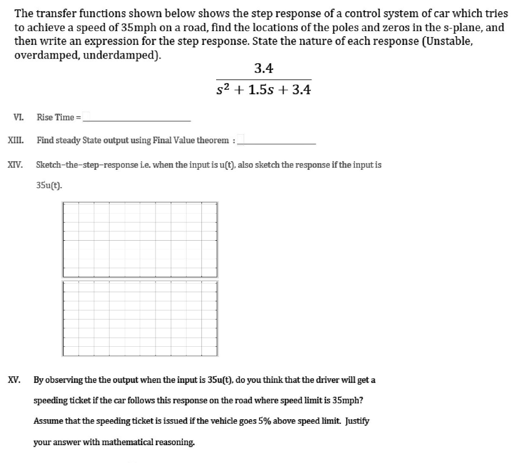 Solved The transfer functions shown below shows the step | Chegg.com