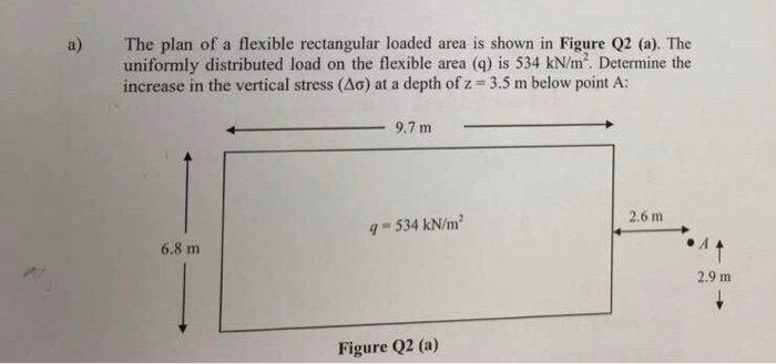 Solved a) The plan of a flexible rectangular loaded area is | Chegg.com