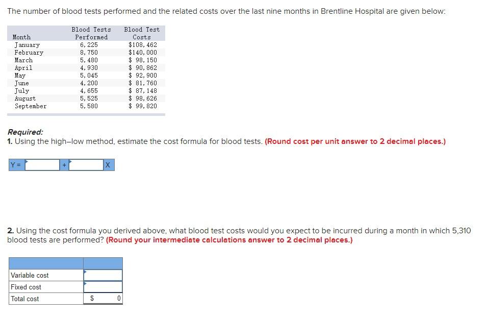 Solved Required 1 Using The High Low Method Estimate The