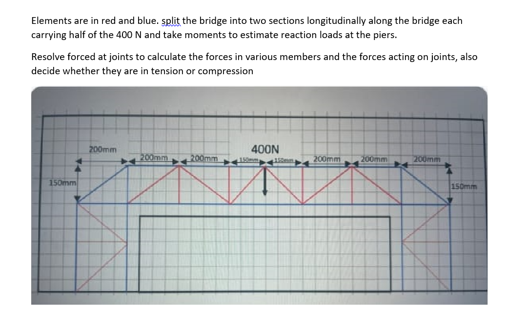 Solved Elements are in red and blue. split the bridge into | Chegg.com