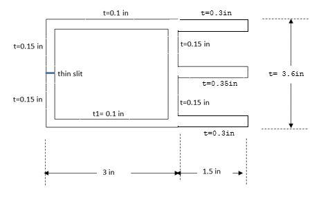 A box shape with a slit along its length has 3 | Chegg.com