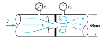 Solved Water with a density of 998 kg/m3 and a kinematic | Chegg.com
