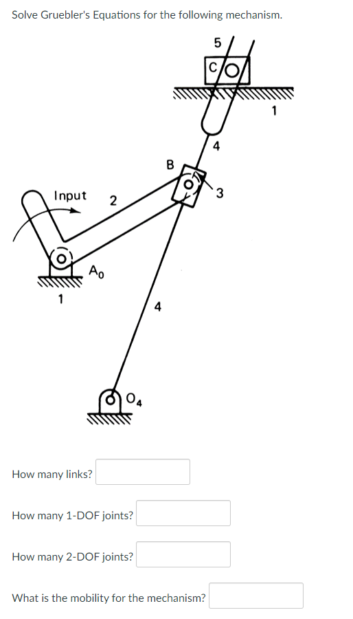 Solved Solve Gruebler's Equations for the following | Chegg.com