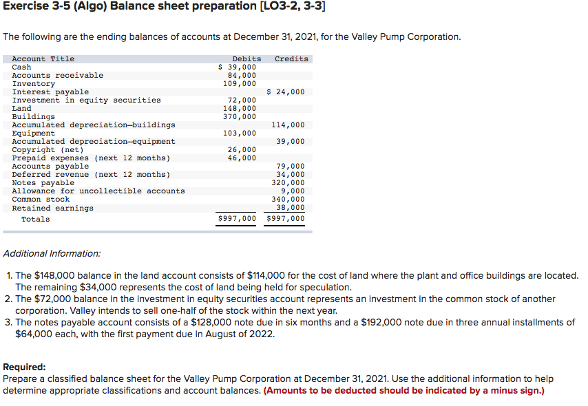 Solved Exercise 3-5 (Algo) Balance sheet preparation (LO3-2, | Chegg.com