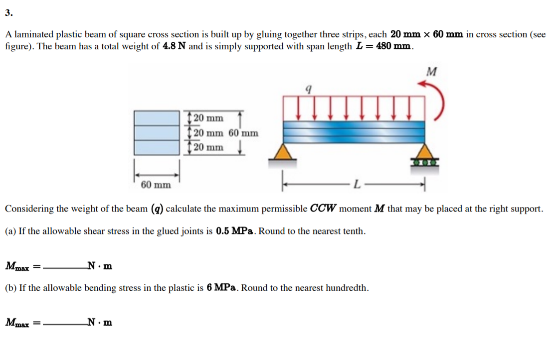 Solved 3. A laminated plastic beam of square cross section | Chegg.com