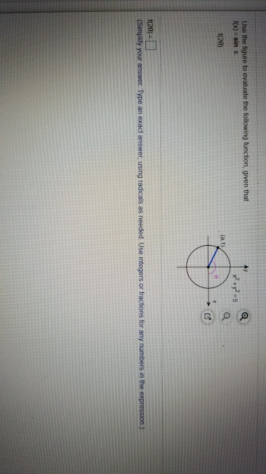 Solved Use the figure to evaluate the following function, | Chegg.com