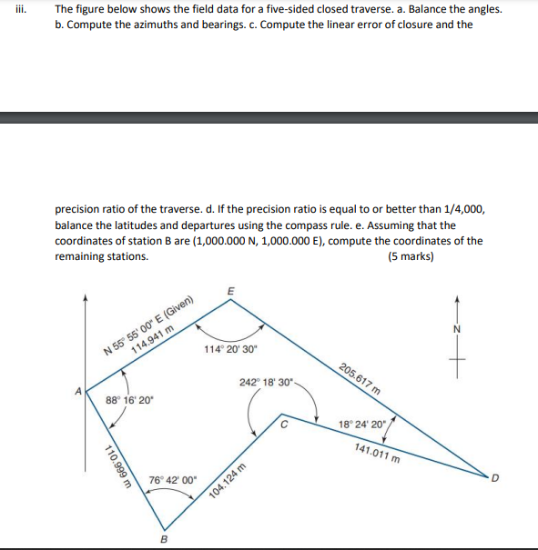 Solved iii. The figure below shows the field data for a | Chegg.com