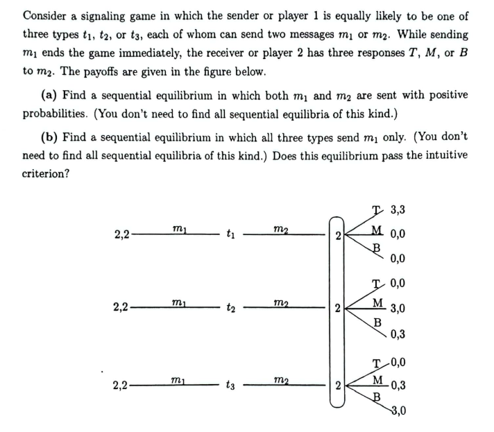 Solved Consider a signaling game in which the sender or | Chegg.com