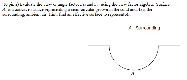 (10 pints) Evaluate the view or angle factor F12 and | Chegg.com
