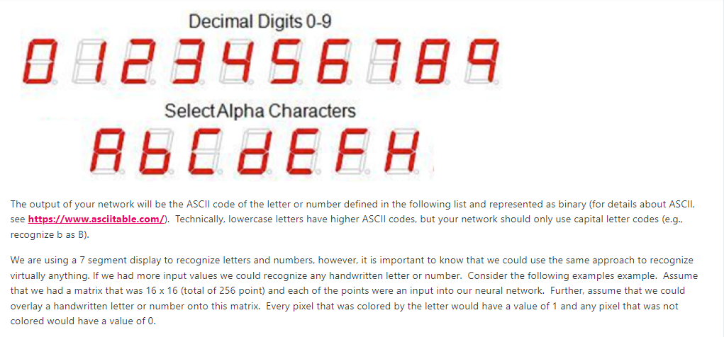 For the Unit 6 assignment, you will be required to | Chegg.com